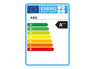 Energie und Wasser sparen mit AEG Durchlauferhitzern